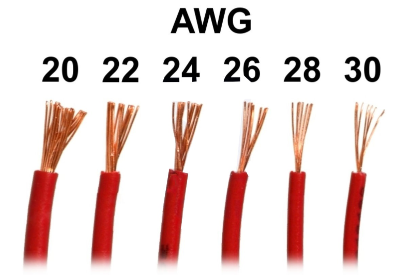 Dây điện AWG có phải là một loại dây điện? Cùng tìm hiểu chi tiết về ...